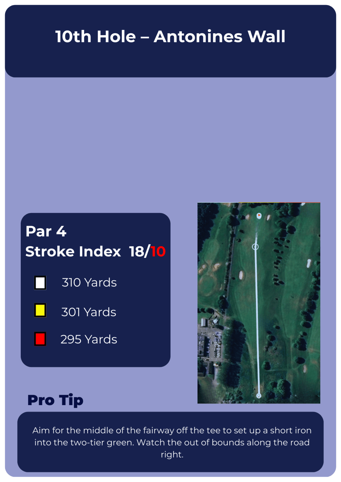 The Course – Grangemouth Golf Club