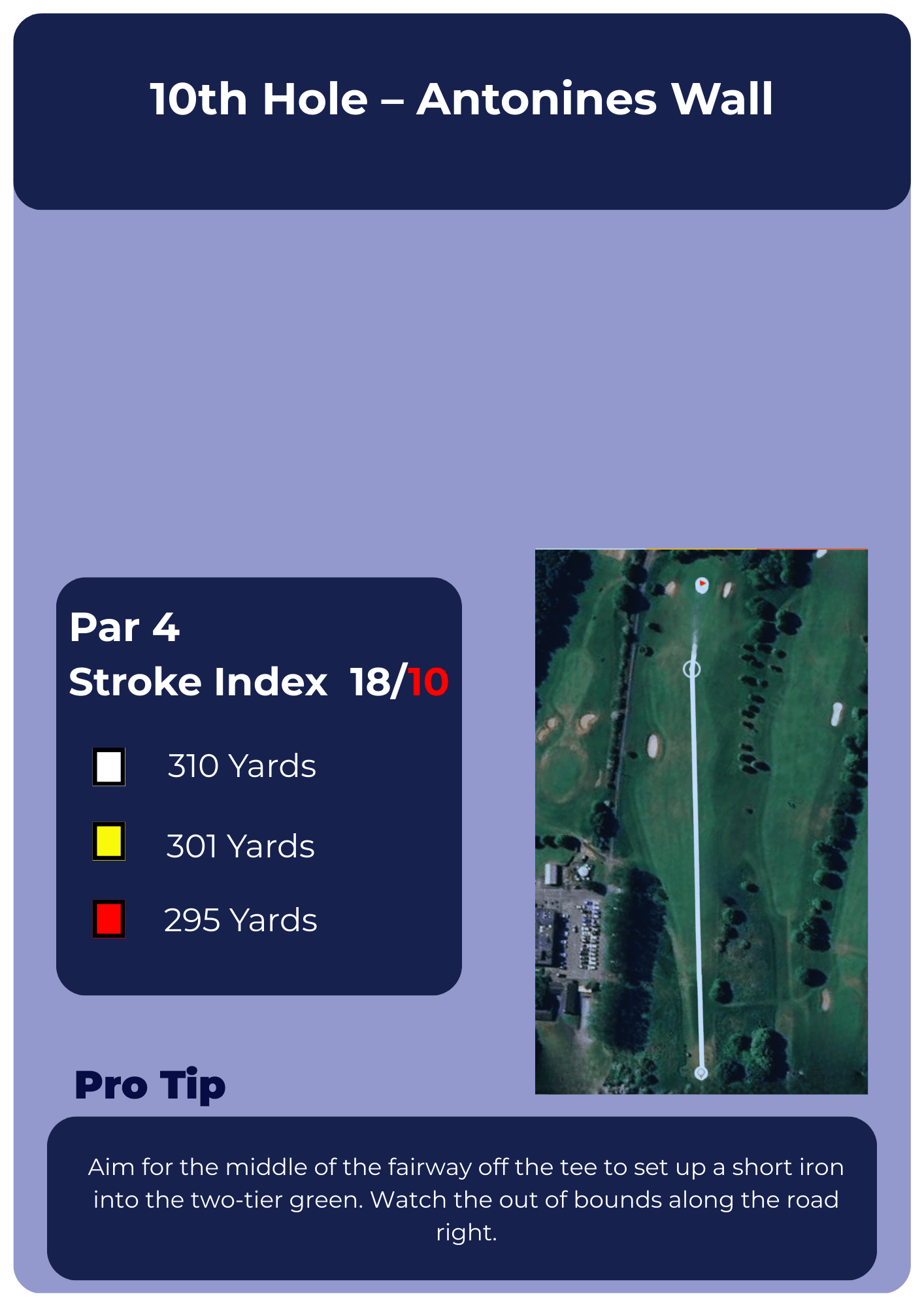 The Course – Grangemouth Golf Club