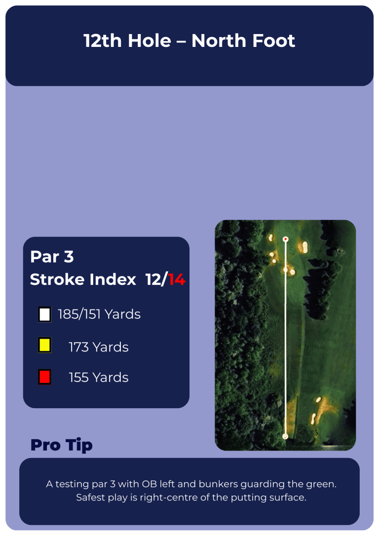 The Course – Grangemouth Golf Club