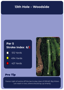 The Course – Grangemouth Golf Club