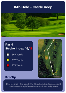 The Course – Grangemouth Golf Club