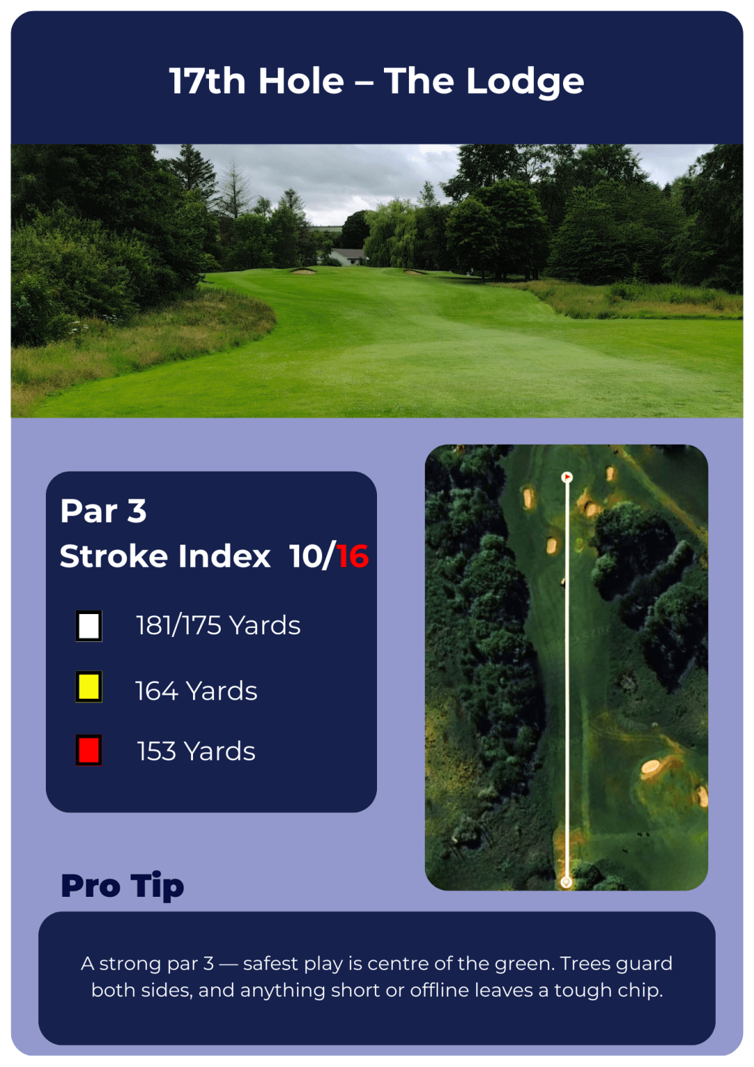Golf Course in Grangemouth | Parkland Golf FalkirkSlug: