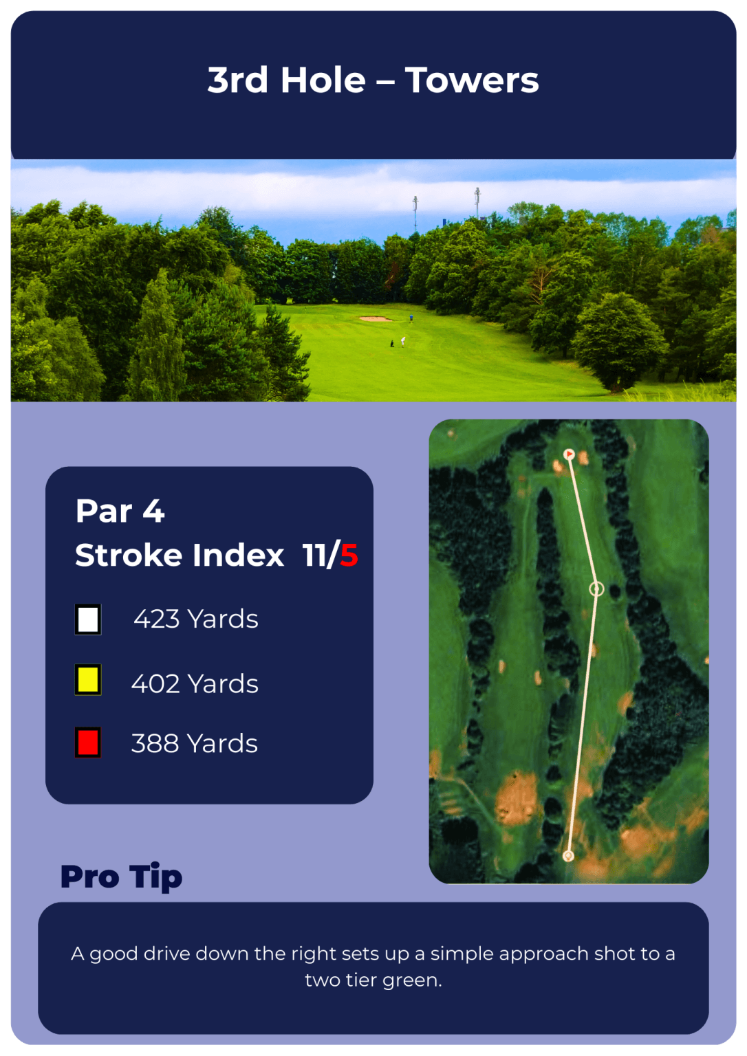 The Course – Grangemouth Golf Club