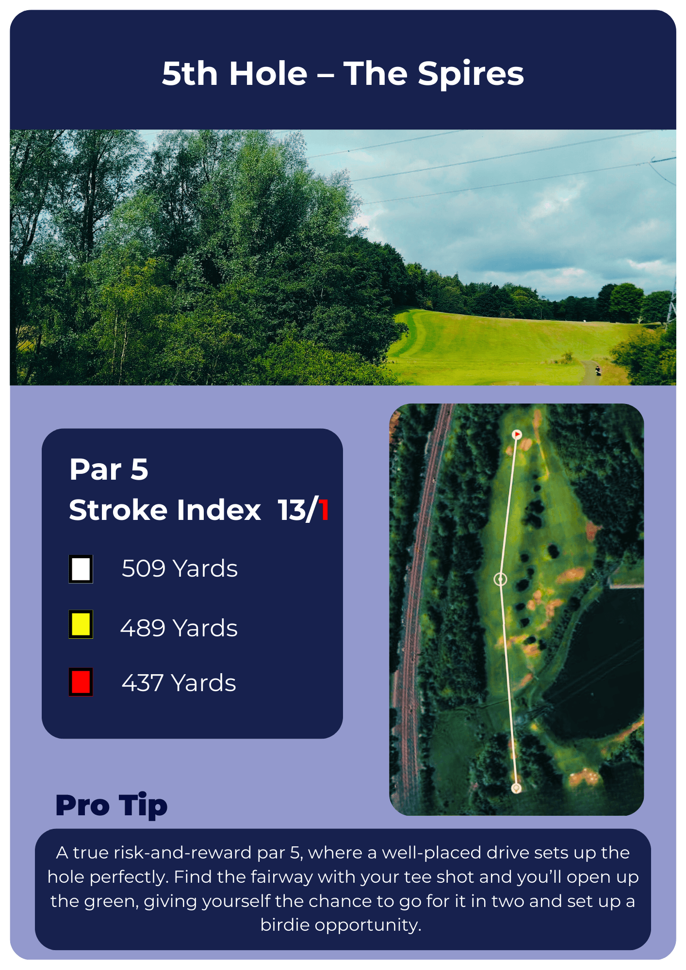 The Course – Grangemouth Golf Club