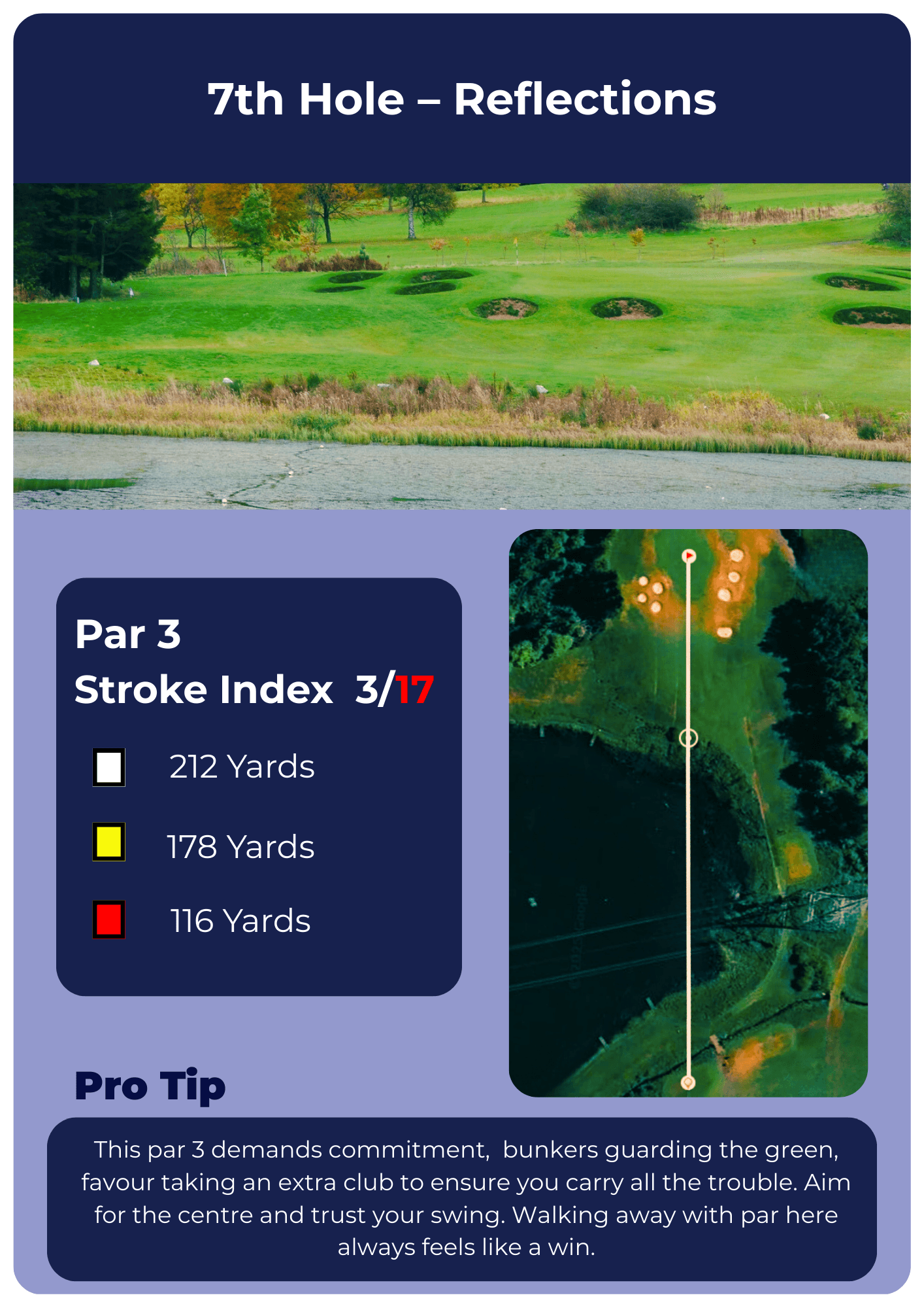 The Course – Grangemouth Golf Club