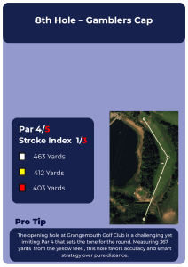 The Course – Grangemouth Golf Club