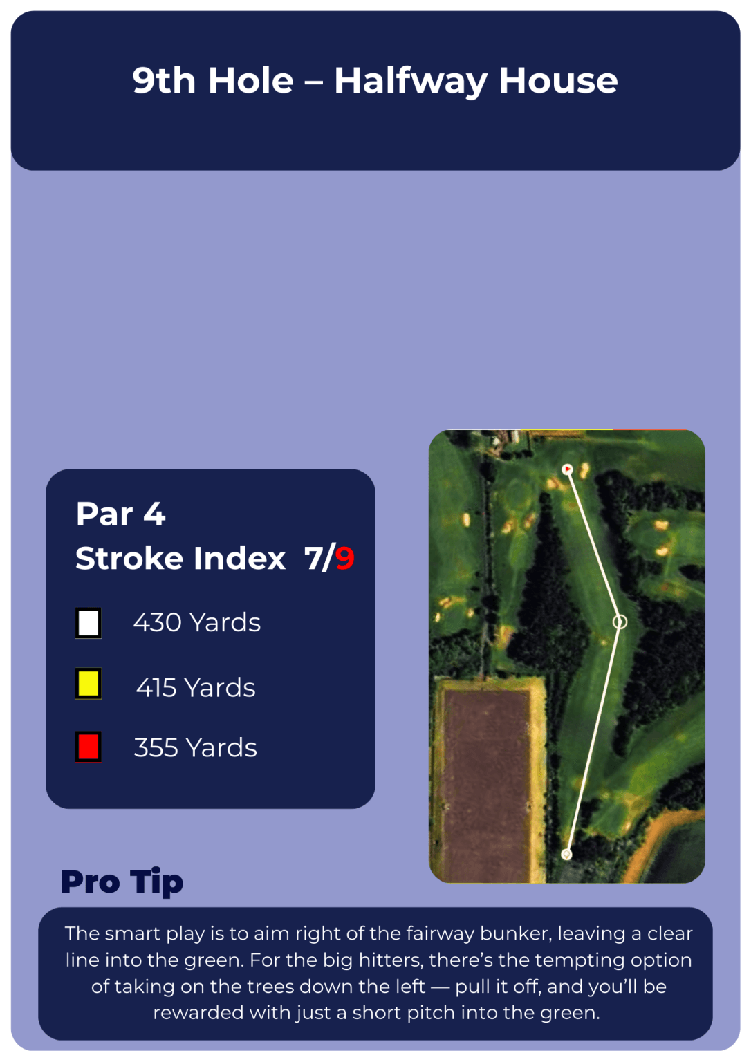 The Course – Grangemouth Golf Club
