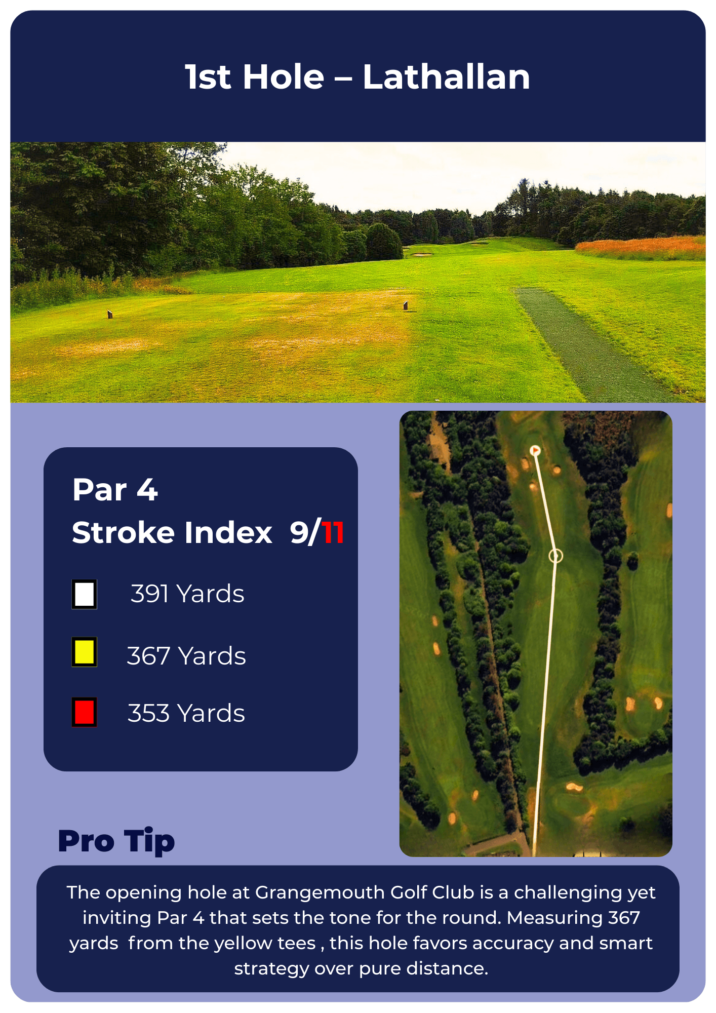 Golf Course in Grangemouth | Parkland Golf FalkirkSlug: